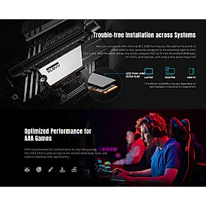 KLEVV CRAS C910 1TB M.2 2280 SLC Cache NVMe PCIe Gen4x4 Laptop & Desktop Internal SSD Heatsink Included, up to 5000MB/s (K01TBM2SP0-C91)