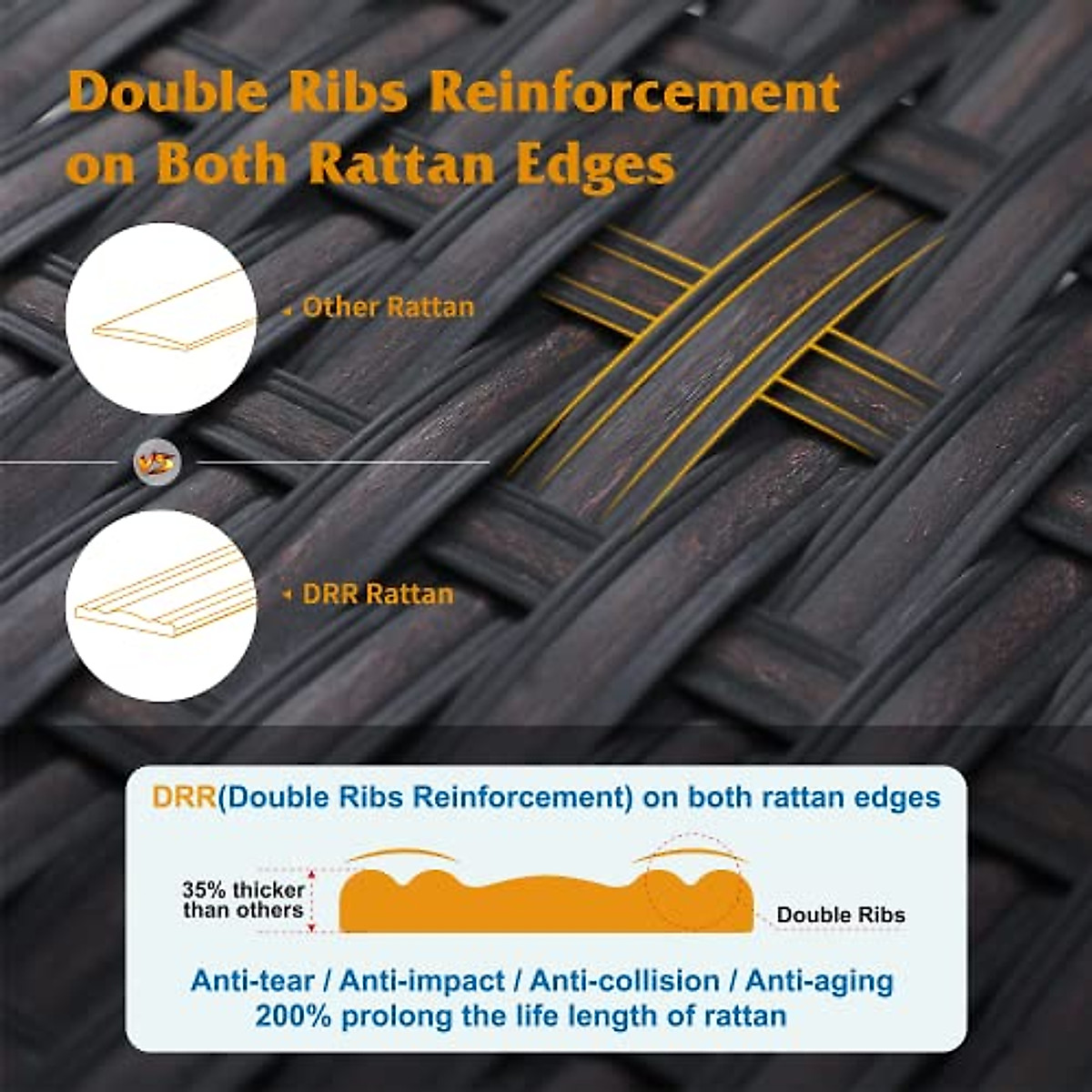 PHI VILLA Patio Sofa Set,3 Pieces All-Weather Upgrade Wicker Outdoor Sectional Sofa,L-Shaped Small Patio Conversation Furniture Set with Cushion and Coffee Table(Beige)