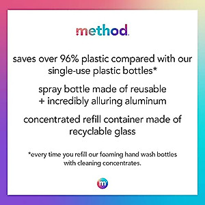 Method Foaming Hand Wash Concentrates Starter Kit, Sea Minerals, 1 Reusable 10 fl oz Bottle and 2 Recyclable 1 fl oz Refills