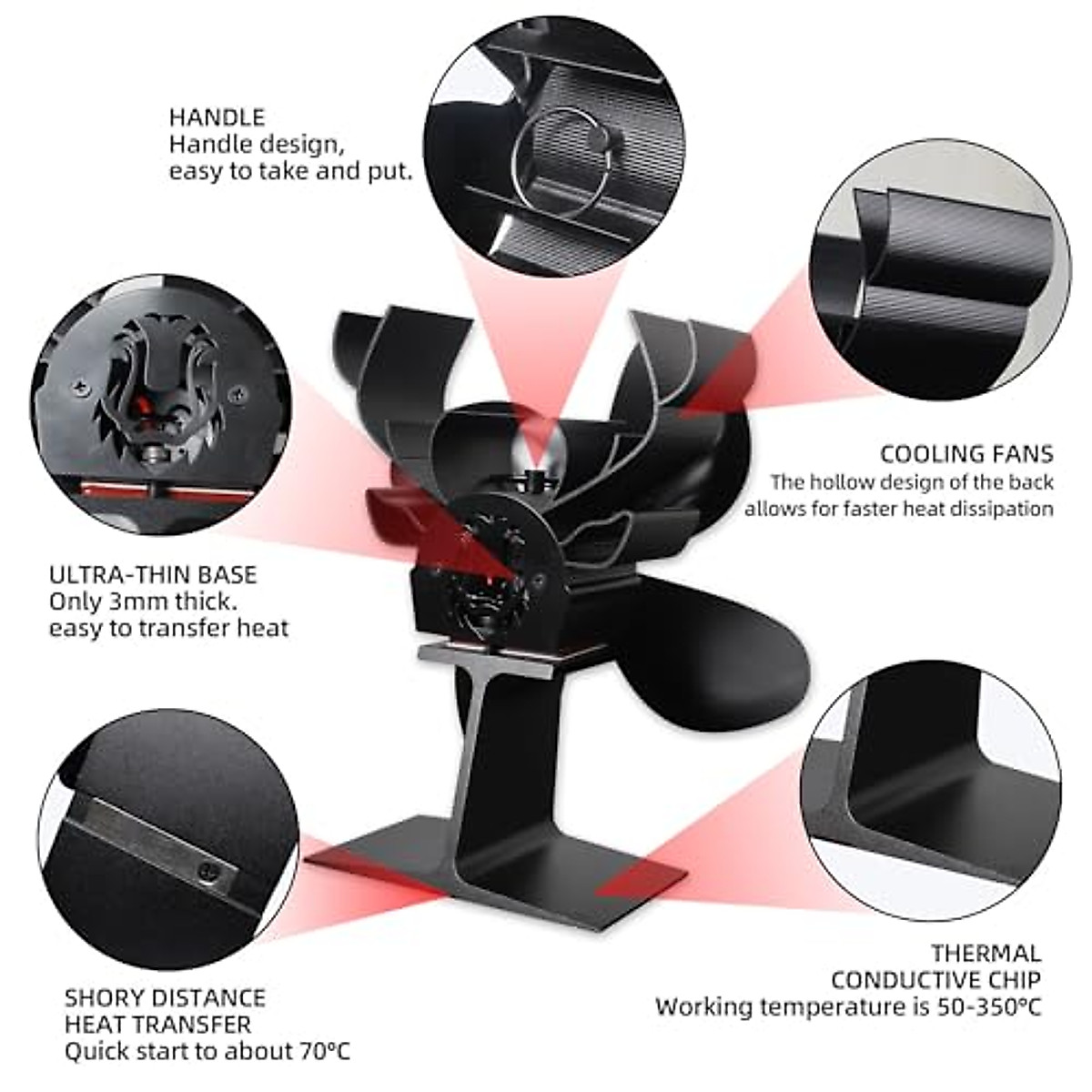 Surakey Wood Stove Fan for Heater, Heat Powered 4 Blade Non Electric Fireplace Fan with Bracket Reindeer Shape Heater, for Wood Log Burner Stove/Fireplace Camping Outdoor/Indoor Use (Green)