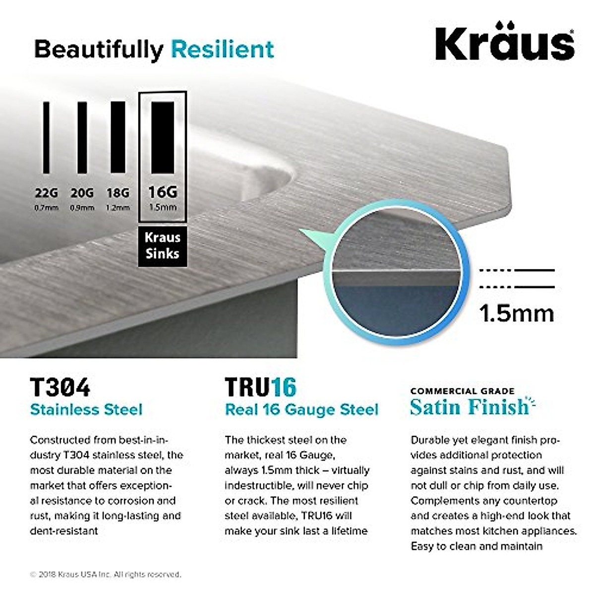 Kraus Standard PRO 33-Inch 16 Gauge Undermount 60/40 Double Bowl Stainless Steel Kitchen Sink, KHU103-33