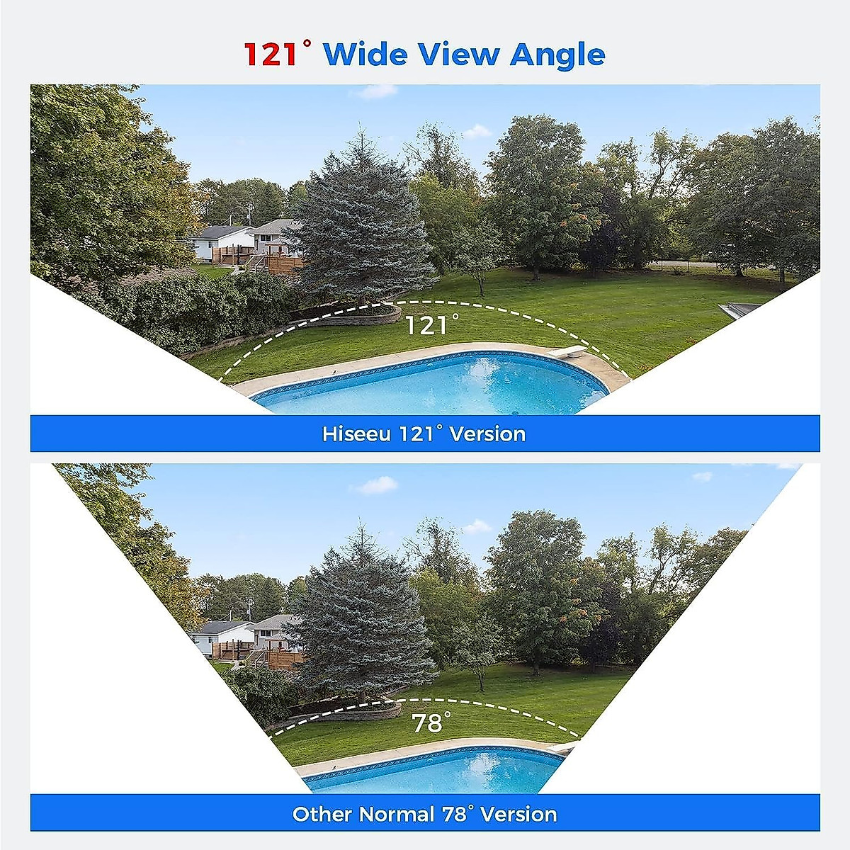 Hiseeu [Human Vehicle Detect] 5MP PoE Camera, IP Camera Outdoor, 2 Way Audio, Spotlight&Sound Alarm, IP67 Waterproof, Remote Access, No Monthly Fee, Work w PoE NVR