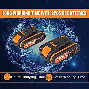 Electric Pruning Shears, Bravolu Professional Power Secateurs Battery Powered, 2 x 2Ah Batteries, Cordless Electric Pruning Shears Equipped With a Brushless Motor-30mm [1.2 Inch] Cutting Diameter