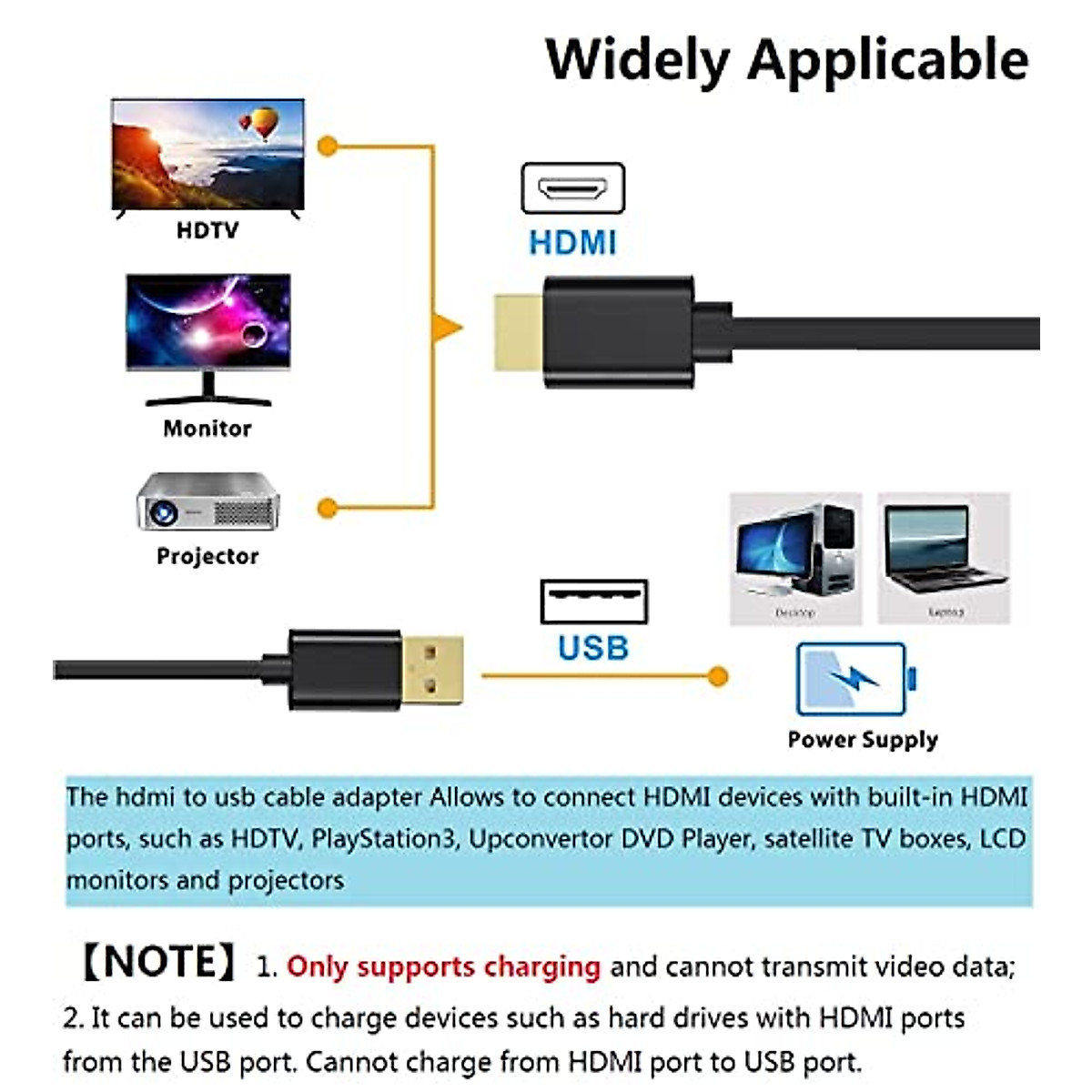 USB to HDMI Cord Cable, fenoero Hdmi USB Converter Cable Adapter USB 2.0 Male to HDMI Male Charger Cable Adapter, 1M / 3.3FT