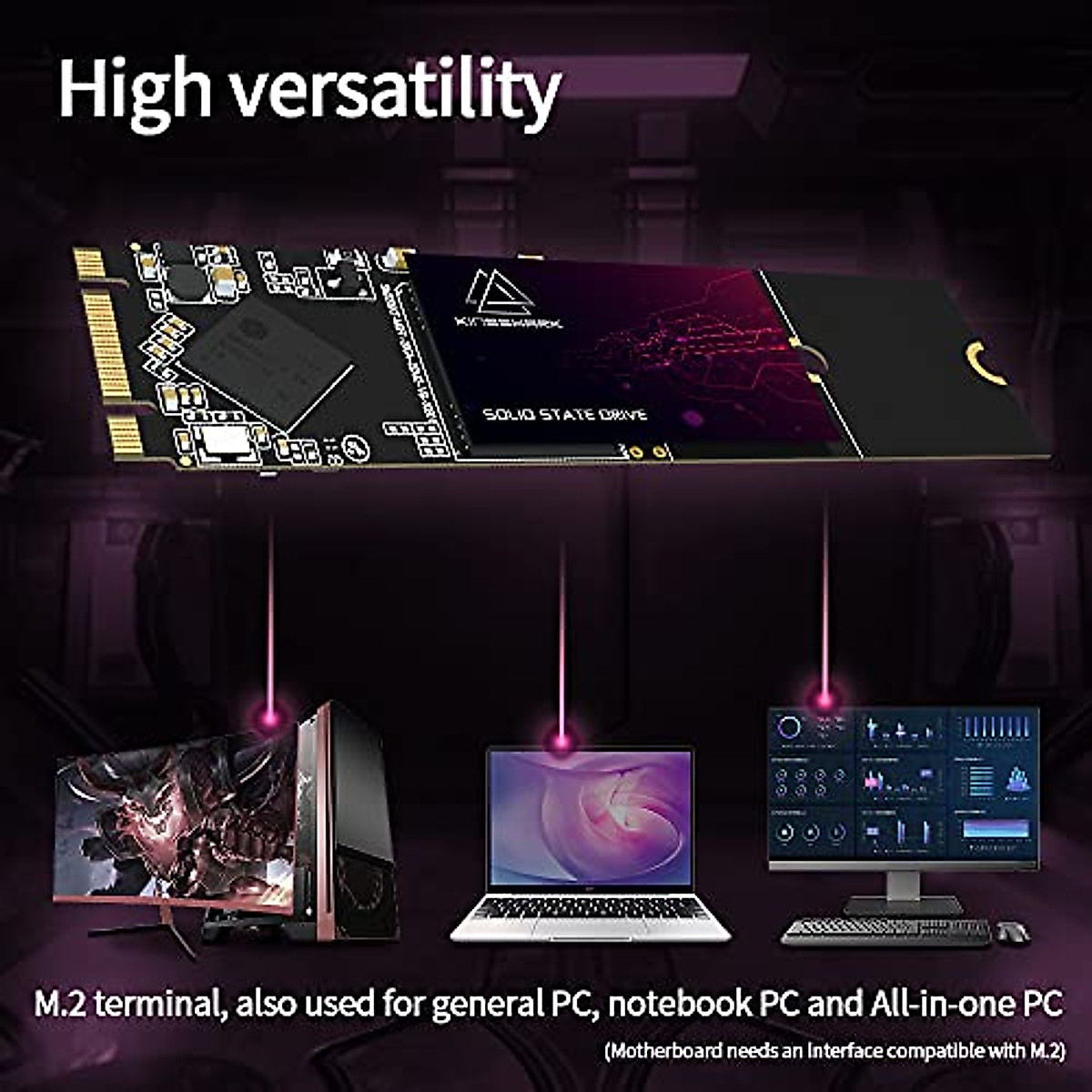 Kingshark gamer SSD M.2 2280 64GB Ngff Internal Solid State Drive High-Performance Hard Drive for Desktop Laptop SATA III 6Gb/s (64GB, M.2 2280)