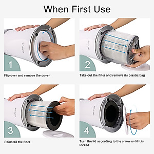 Azeus Air Purifier 2 Pack