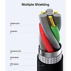 Charger for Dell Laptop Charger, 65W 45W, Portable, for All Dell Inspiron, Latitude, Vostro Round Power Connector