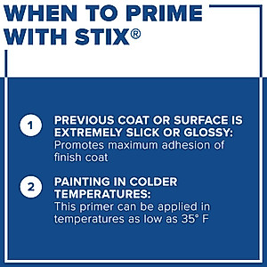 INSL-X SXA11009A-04 Stix Acrylic Waterborne Bonding Primer, 1 Quart, White