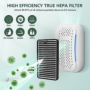 8 Pack DSTx HEPA + Carbon Filters Replacement Compatible with Clarifion DSTx Mini Personal Portable Air Purifiers for Home, Bedroom and Pets, Works for Dust, Smoke,Odors and Airborne Particles