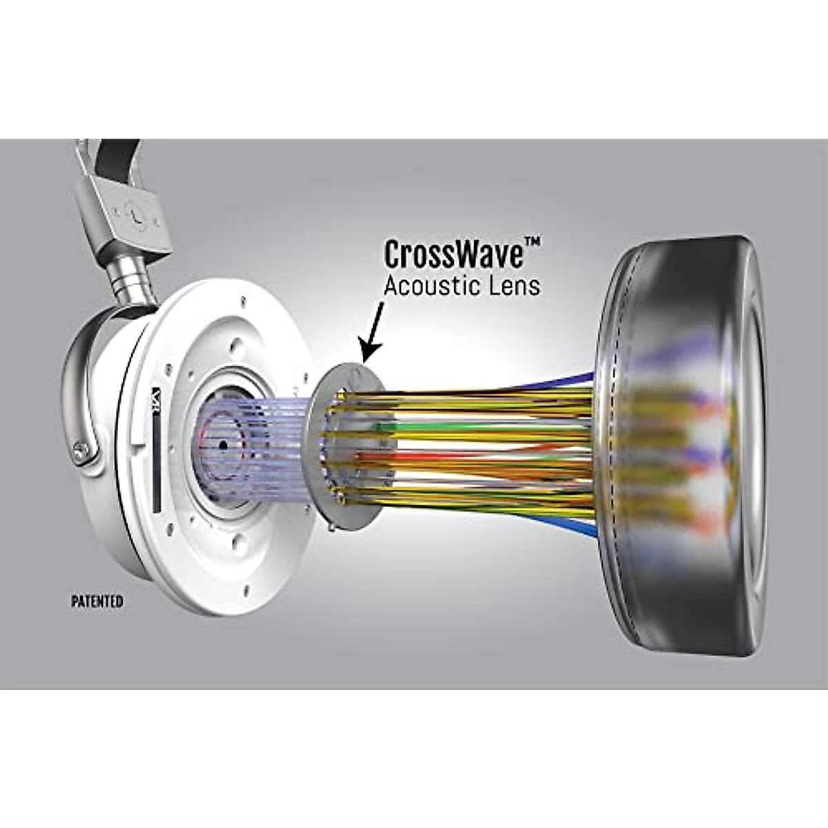 VZR Model One Gaming Headset – 3D Audio for First-Person Shooter/FPS Gaming, Patented CrossWave™ Spatial Audio, Removable Noise-Canceling Mic, 3.5mm Wired, Ultra Low Latency, All Day Comfort
