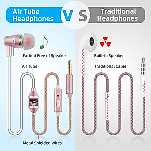 ibrain Air Tube Headphones Air Tube Earbuds for Protection Airtube Headset with Microphone in Ear Earphones Wired Compatible with 3.5mm Jack for Safe and Healthy Listening - Rose Gold
