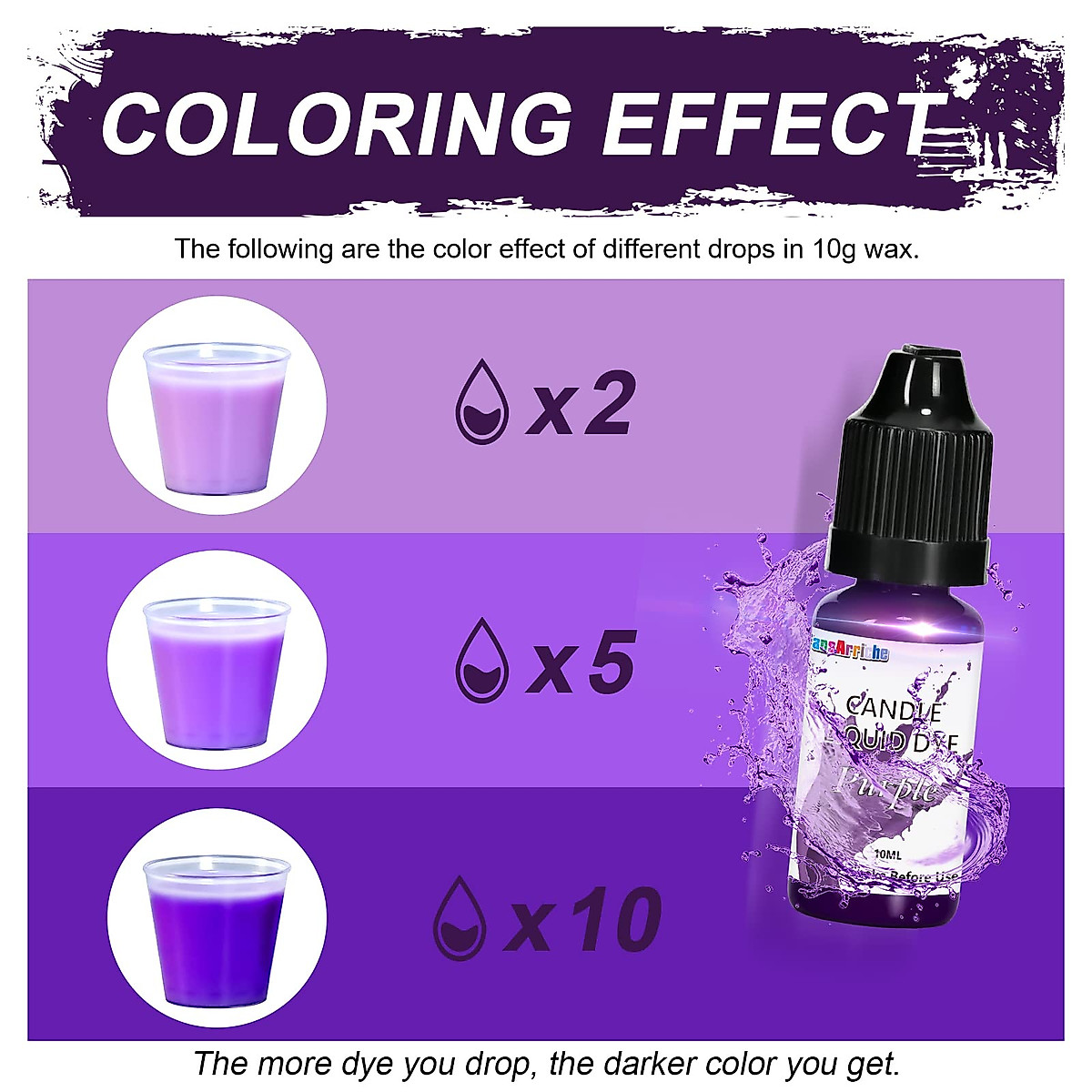 Vivid Candle Dye Set - 18 Colors for DIY Candle & Soap Making