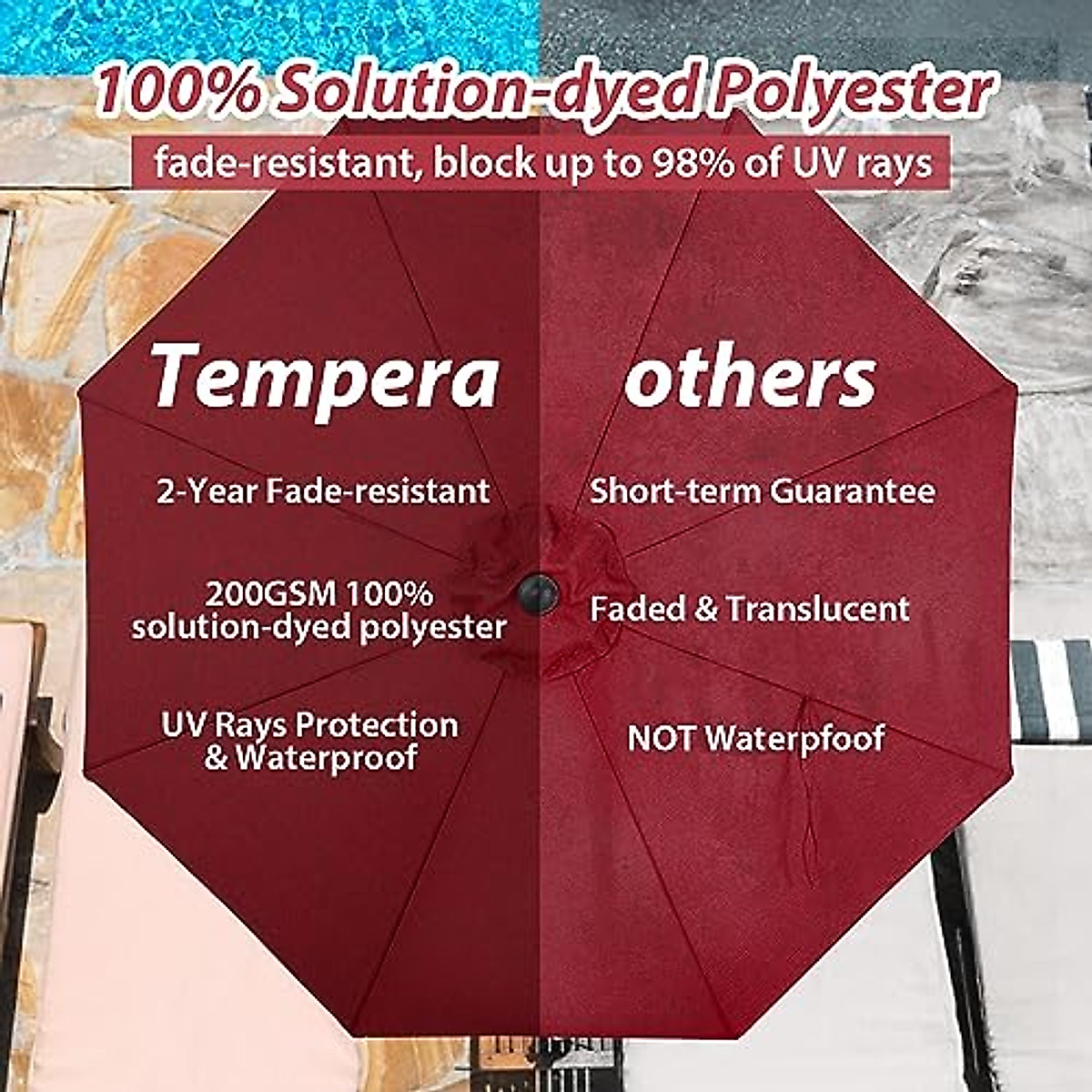 Tempera 9' Outdoor Market Patio Table Umbrella with Push Button Tilt and Crank,Large Sun Umbrella with Sturdy Pole&Fade resistant canopy,Easy to set,Red