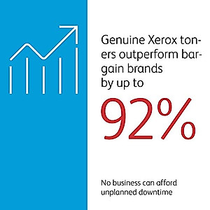 Xerox 108R00672 Phaser 8500 8550 Ink-Cartridge (Black, 6-Sticks) in Retail Packaging