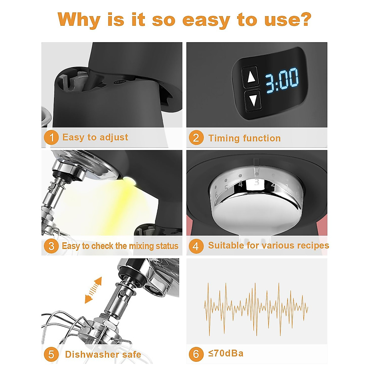 ZACME Mixers Kitchen Electric Stand Mixer, Aluminum die casting and Gears, 1 Hour Continuous Operation, Dual Cooling System, Low Noise DC Motor, LED Display and Timing Function, 600W 5.5QT, Food Grade