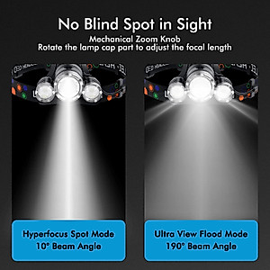 Beteray Headlamp Rechargeable 1200 Lumens Super Brightest 4 Modes Head Lamp for Adults Zoom Waterproof Headlight 90°Angle Adjustable Head Lights for Outdoor Camping Hunting Running Hiking