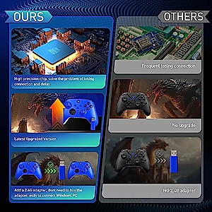 vaomon Controller with Wireless Adapter for Xbox One, Xbox Series X/S, Xbox One X/S, PC, 2.4GHZ Controller with 3.5mm Headphone Jack (Blue)