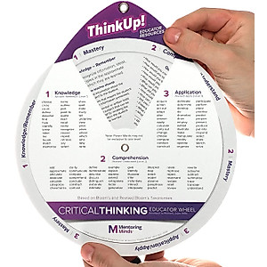 Critical Thinking Educator Wheel