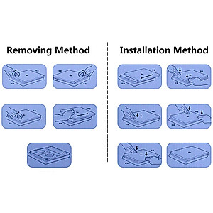 New Replacement Top Upper Housing Shell Case Cover Protective Front Shell for PS4 Pro Console White