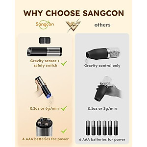 Sangcon Electric Salt and Pepper Grinder Mill Set, Safety & Gravity Switch, Battery Powered with LED Light, Adjustable Coarseness, One Hand Automatic Operated Kitchen Gadgets, Stainless Steel, 2 Pack