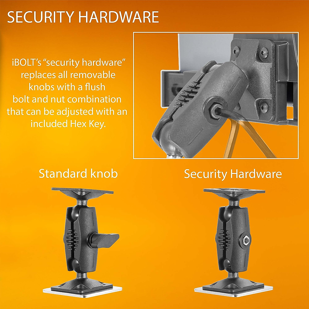 iBOLT TabDock Dock'n Lock Bizmount- Heavy Duty Industrial Composite Locking Drill Base Mount for All 7" - 10" Tablets- for Trucks/Vehicles/Wall Mount: Great for ELD, Fleets, and Restaurants