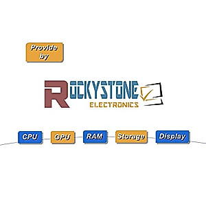 Acer Aspire 5 Slim Laptop, 15.6" Full HD IPS Display, 11th Gen Intel i3-1115G4 Upto 4.1GHz (Beat i5-1035G4), WiFi 6, Amazon Alexa, Windows 11 S(8GB|1TB SSD)