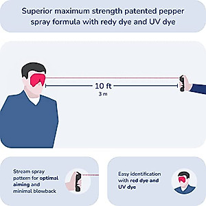 Plegium Smart Pepper Spray - The Original Smart Spray, Pair w/Smartphone for Location Sharing, Texts & Phone Alerts to Emergency Contacts, Military Grade Spray, Blinding LED Strobe Light, 130dB Siren