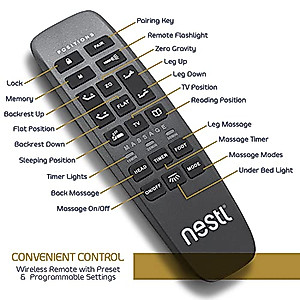 Nestl Adjustable Bed Frame, Adjustable Massage Bed Frame with Wireless Remote, Adjustable Bed Base Head & Foot Massage, Fast & Easy Assembly, USB Ports, LED Light, King Size Bed Frame