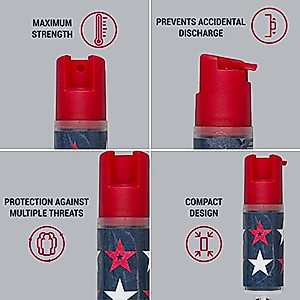 SABRE Pepper Spray With Key Ring, 25 Bursts, 10-Foot (3-Meters) Range, UV Marking Dye, Twist Lock Safety