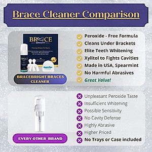 Teeth Whitening for Braces, Braces Cleaner Foam, Brace Teeth Whitening kit for Under Metal, Ceramic, Brackets & Wires. Cleaning Kit, Use w/Toothbrush or Trays No Sensitivity. Minty, Teens, Adults