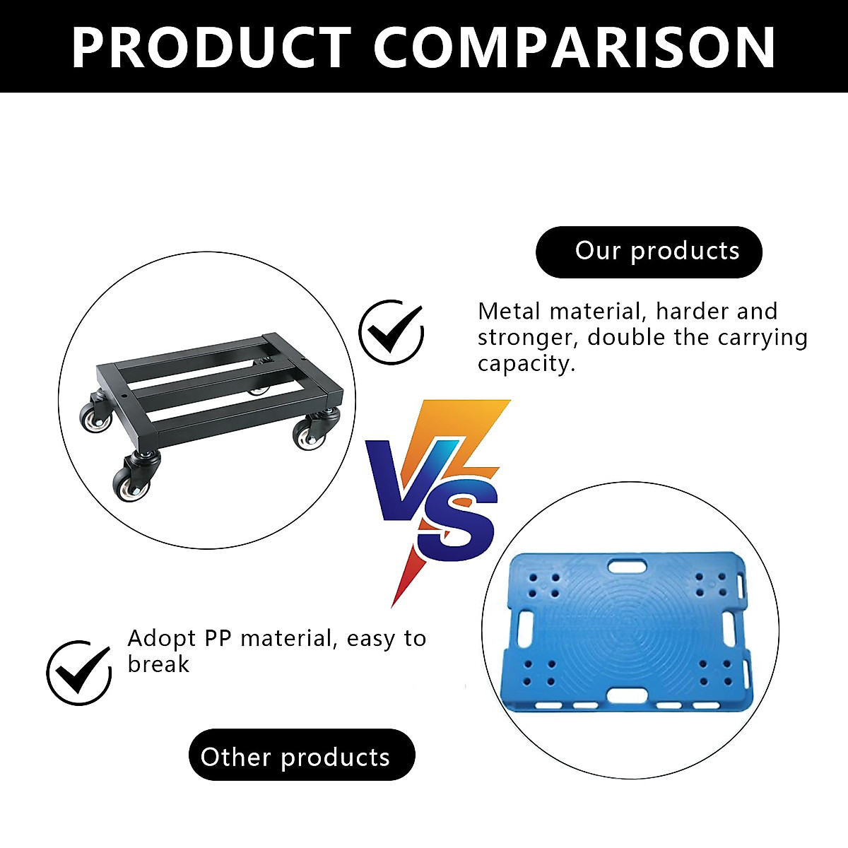 FMhotu 4-Wheel Furniture Dolly for Fridge, Luggage and Large Items, 18x12x6 inch, 360-Degree Adjustment, Sturdy Black Cart-Move Heavy Furniture and Items with Ease