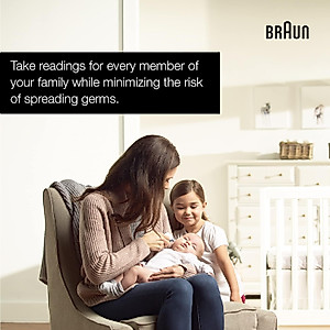 Braun Thermoscan Lens Filters, 40 ea (Pack of 4)