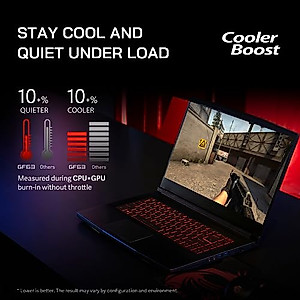 MSI Thin GF63 15.6” FHD 144Hz Gaming Laptop, Intel Core i5-12450H Processor, NVIDIA GeForce RTX 2050, 64GB RAM, 4TB PCIe SSD, Backlit Keyboard, WiFi 6, Black, Win 11 Pro, 128GB Hotface Extension Set