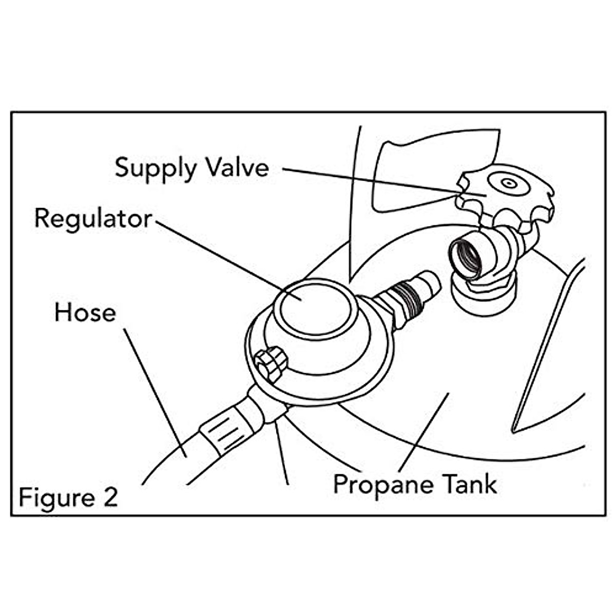 Remington 60,000 BTU Portable Propane Space Heater for 1500 sq. ft. - REM-60V-GFA-O, Black