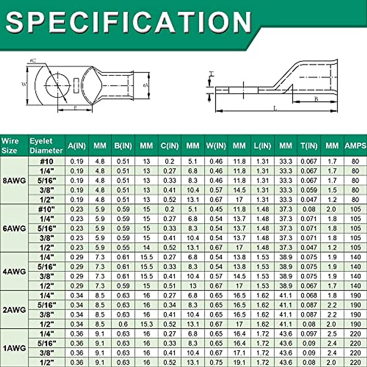 OURU 56PCS Battery Cable Lugs Kit,AWG 8 6 4 2 Gauge Heavy Duty Copper Wire Lugs Battery Cable Ends Terminals Connectors,Bare Copper Eyelet Ring Terminal