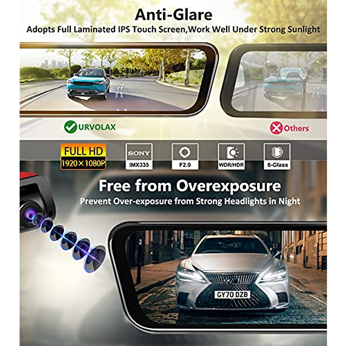 URVOLAX OEM 12" Mirror Dash Cam Voice Control,Car Backup Rear View Mirror Camera with Detached Front Lens,1296P Full HD Digital Rearview Dual Split Screen,Night Vision,Parking Assist,GPS