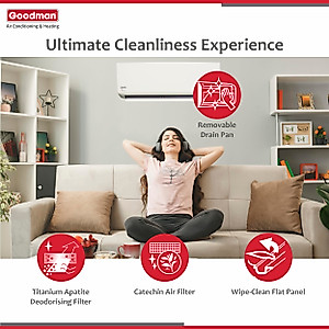 Goodman 18,000 BTU 18 SEER2 Ductless Mini Split Inverter Heat Pump System with Maxwell 15-ft Installation Kit and Wall Mounting Bracket (230v)