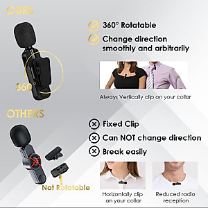 MAYBESTA Wireless Lavalier Microphone for iPhone Camera Android - Rotatable Clip-on Mic for Video Recording - Lapel Mini Microphones with Noise Cancellation 7H Working Time