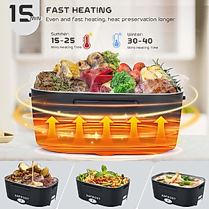 Electric Lunch Box Food Heater for Car Home Work, 12V 24V 110V 60W Faster Portable Food Warmer Heated Lunch Box for Adults, Removable 304 Stainless Steel Container 1.5L, Leak Proof, SS Fork & Spoon