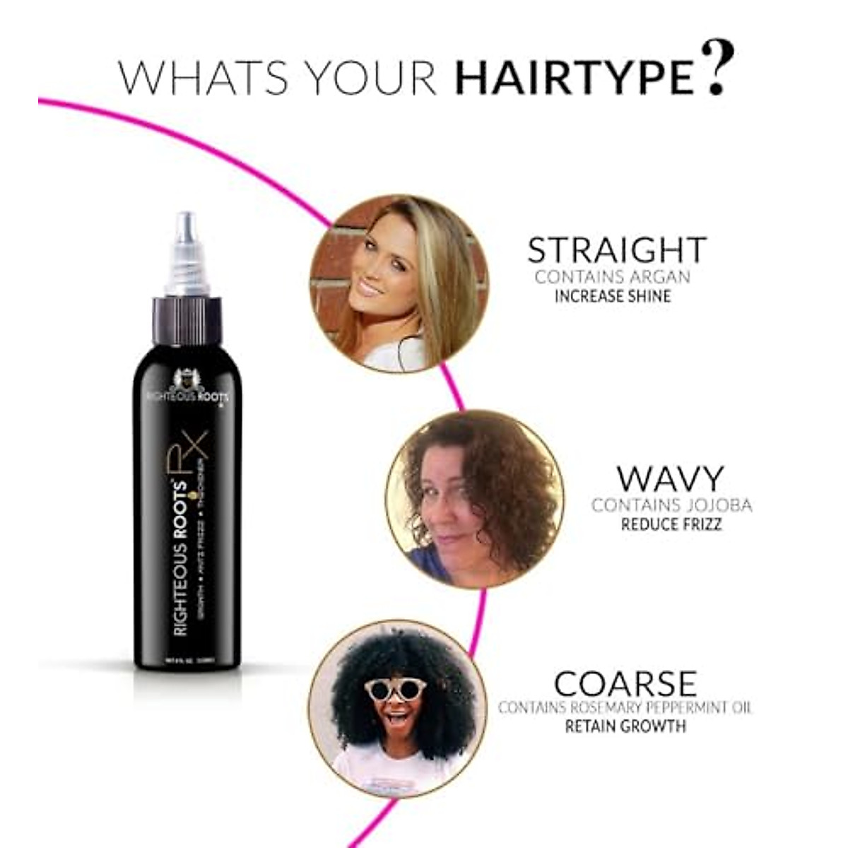 Righteous Roots Rx Hair Oil for Hair Growth, Anti Frizz and Thickener Best for Curly, Wavy Natural Hair and Beards. 4fl oz (Previously known as Hair RX)