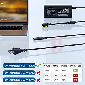 19v 3.42A 65W Laptop Charger AC Adapter for Toshiba Satellite C55 B5201 C655 C850 C50 L755 C855D L655 S5150 L745 P50 C55D S55 Portege Z30 Z930 Z830 Satellite Radius 11 14 15 AC DC Power Supply Cord