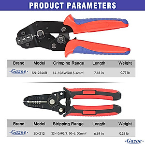 Gazoe Solar PV Panel Crimping Tool Kit with Crimper Stripper and 10 Pairs Solar Connectors and 1Pair Solar Connector Spanner Wrench, Solar Crimper Tool works for AWG14-10,2.5/4/6mm²