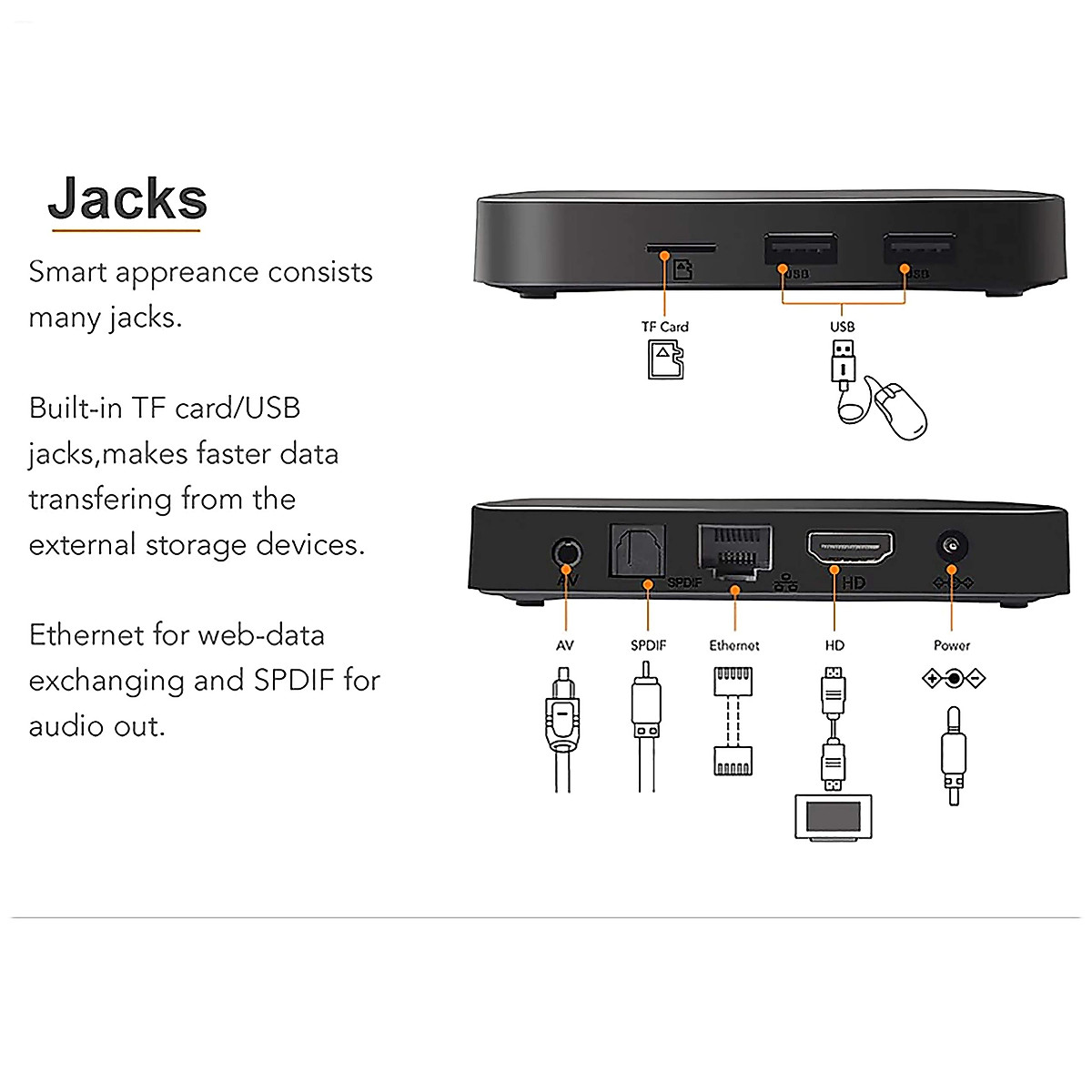 TX3 Mini Pro Smart TV Box Android 8.1 Amlogic S905W RAM 2GB ROM16GB 4K H.265 Dual Band WiFi 2.4G&5.8G BT4.2 Set Top Box Media Player TX3 Mini 2+16GB