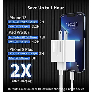 USB Wall Charger, tiavalmax 4-Pack 2.1A Dual Port USB Cube Power Adapter Charger Plug Block Charging Box Brick for iPhone,iPad,Samsung Galaxy,Google Pixel,Moto, LG, HTC, Motorola,Oneplus,Nokia,Kindle