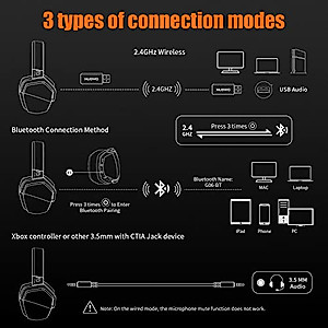 NUBWO G06 Wireless Gaming Headset with Crystal-Clear Microphone for PS5, PS4, PC, and Switch, 47-Hr Battery, Ergonomic Design (Orange)