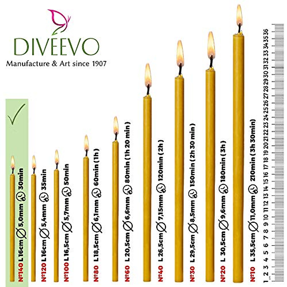 Diveevo Church Beeswax Candles - Amber 50 pcs.