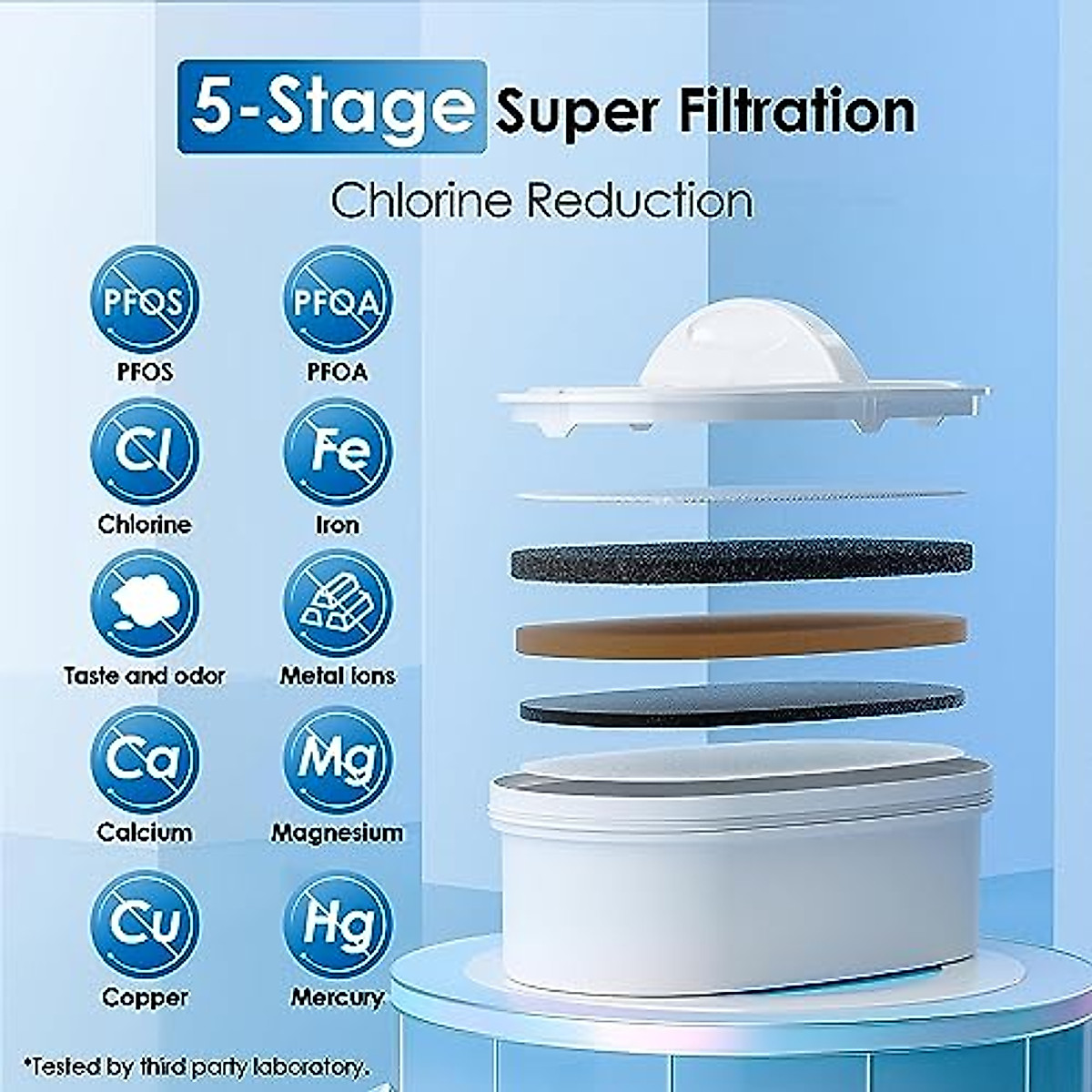 Waterdrop 200-Gallon Long-Life 40-Cup Large Water Filter Dispenser with 1 Filter, for Home and Office, 5X Times Lifetime, Reduces Chlorine, PFOA/PFOS and More, BPA Free, Black
