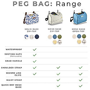 Wearable Clothespin Bag with Shoulder & Waist Strap. Double Secure Clips & Clever Quick Dry Mesh Clothes Pins Bag Holder. Clothes Pin Bag That Holds Up To 300 Medium Clothespins (Beige, Open Top)