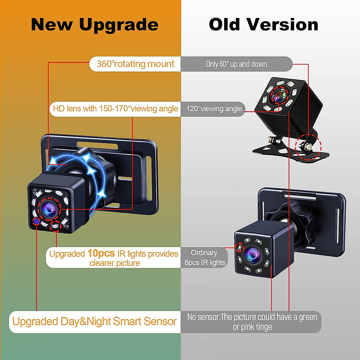 Gootus 1080P Baby Car Mirror | Baby Car Camera Monitor with 4.3" HD Display Night Vision | Baby Car Mirror for Back Seat Rear Facing Full View, Durable Sucker Bracket, Car Back Seat Camera for Newborn