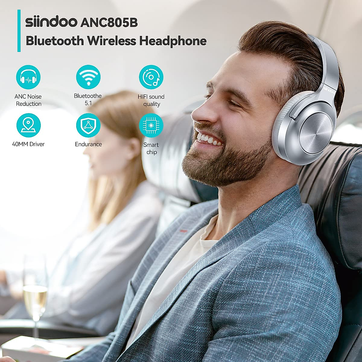 Siindoo Active Noise Cancelling Headphones, Wireless Over Ear Bluetooth Headphones with Microphone, HiFi Audio,40H Playtime, Deep Bass for PC TV, for Home, Work, Travel